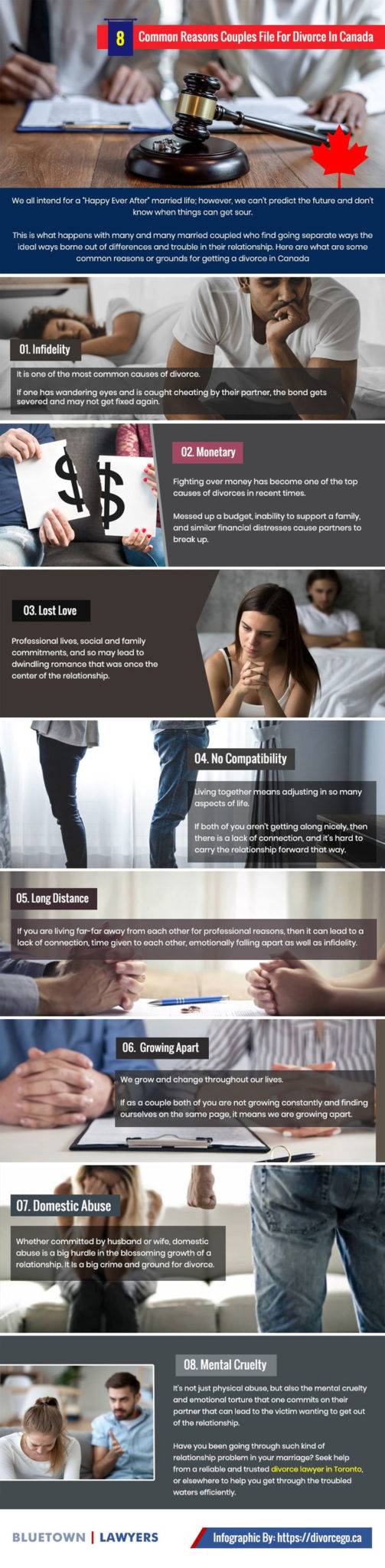 Infographic: 8 Common Reasons Couples File For Divorce In Canada ...